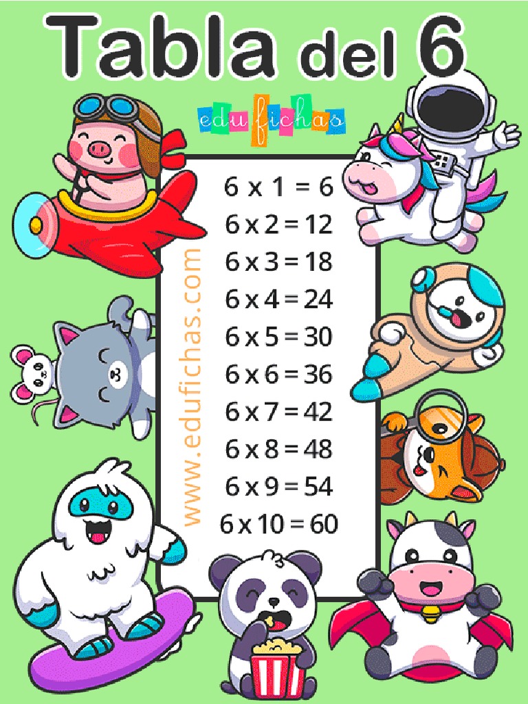 MA0028 Tabla Del 6 Edufichas | PDF