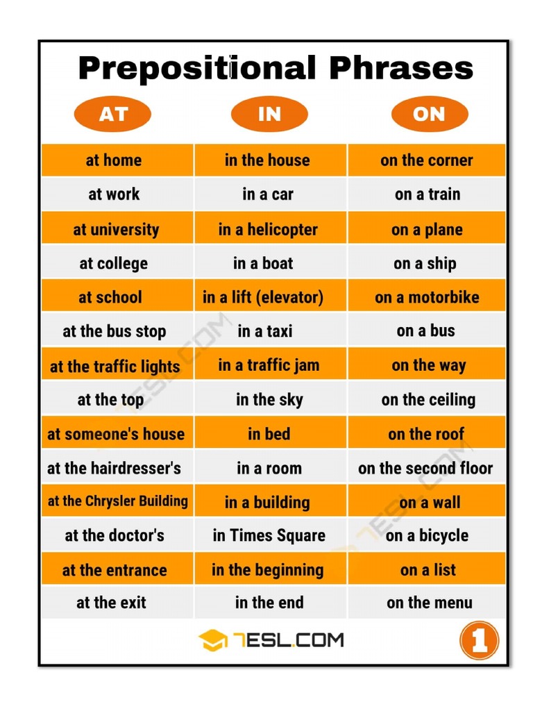 Englsih Class Material | PDF