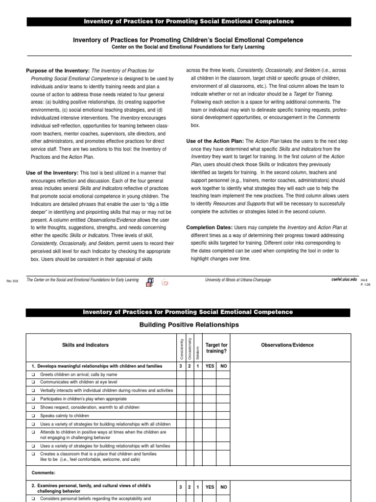 Inventory of Practices for Promoting Children’s Social Emotional ...