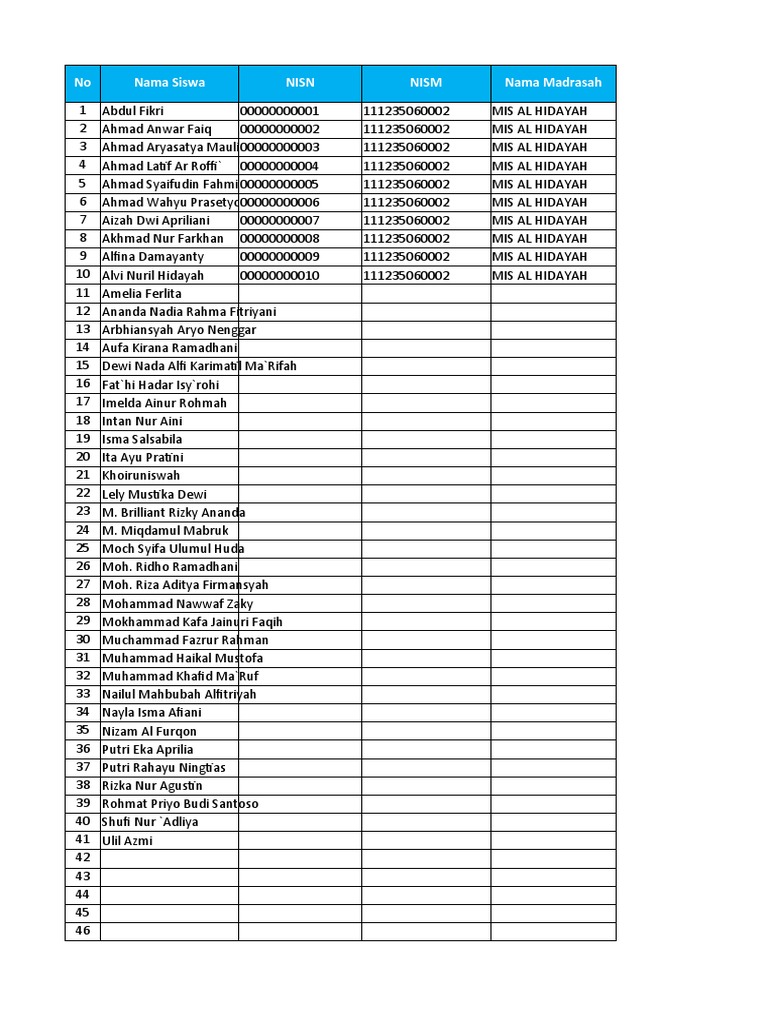 Contoh Raport PTS | PDF