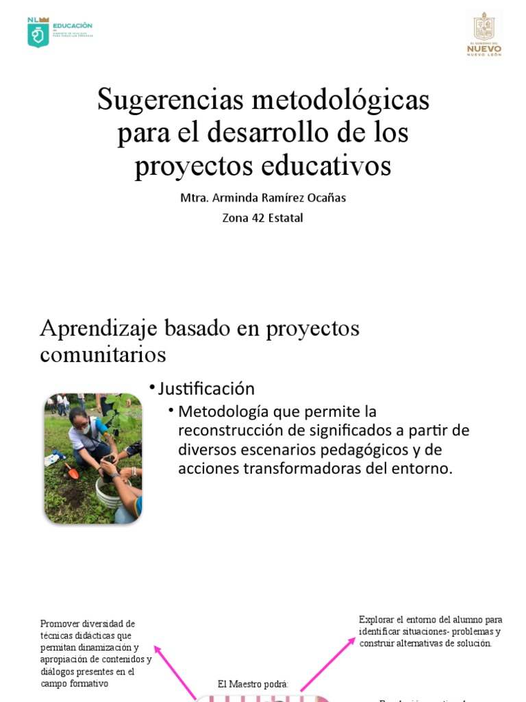 Metodologias Abp y Abpc | PDF | Aprendizaje | Experiencia