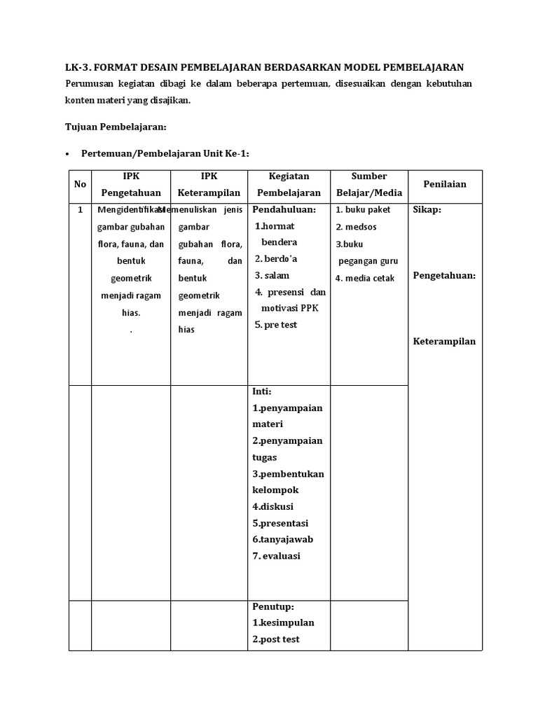LK-3 Format Desain Pembelajaran Seni Rupa | PDF