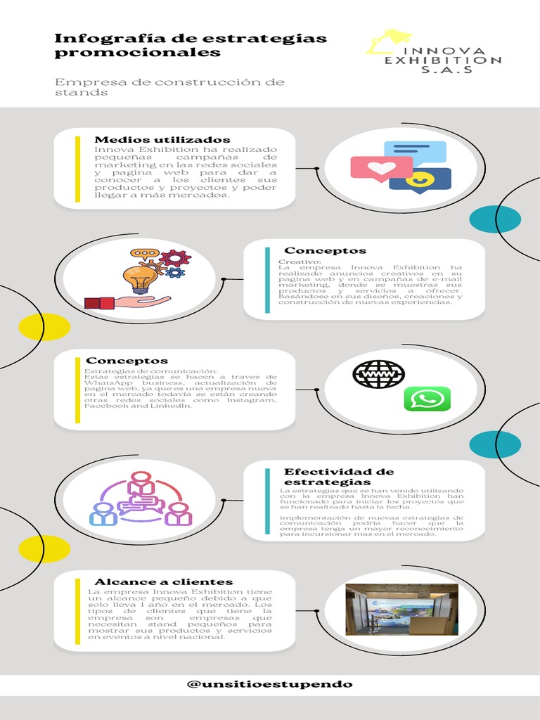 Infografia Estrategia de Marketing Ilustrado Editorial Moderno Amarillo ...