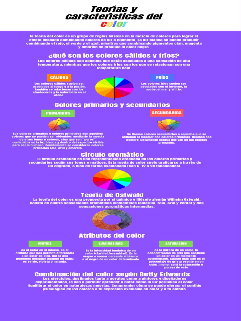 Teorías y Características Del Color | PDF | Color | Electrodinámica