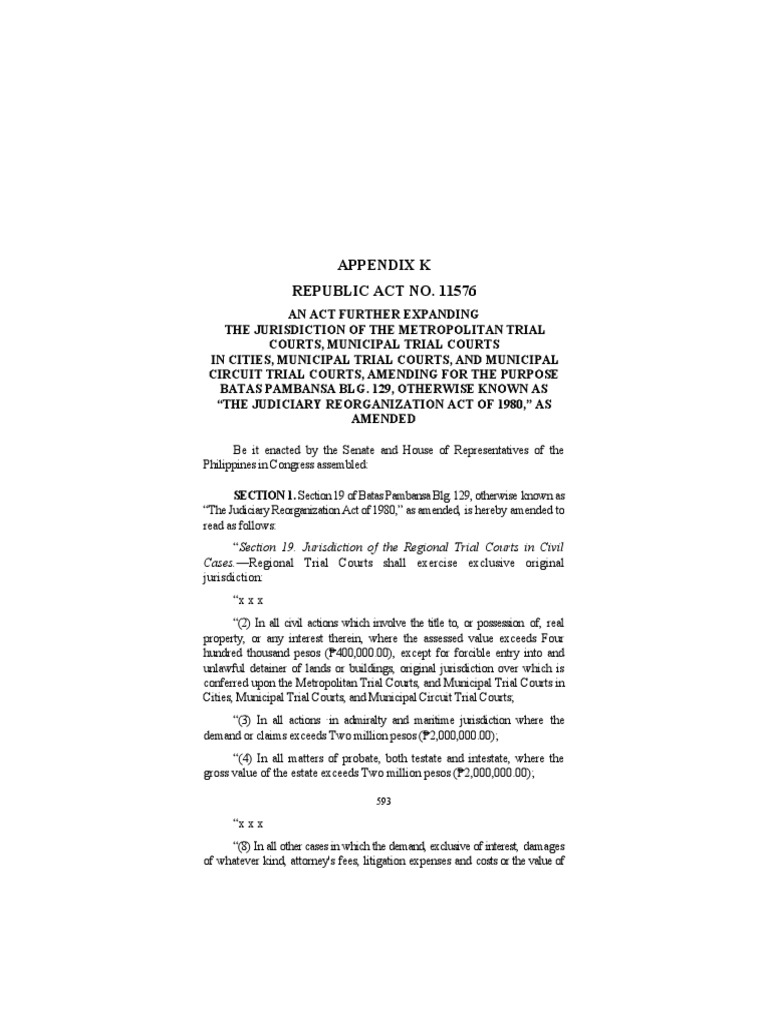 Appendix K | PDF | Public Sphere | Constitutional Law