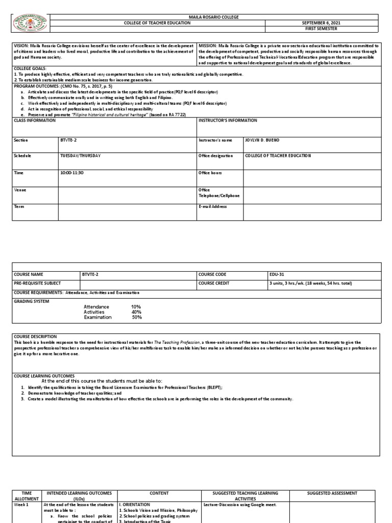 Edu 31 Syllabus | Download Free PDF | Teachers | Teaching Method