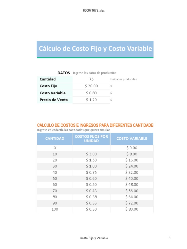 Planilla de Excel para Calculo de Costo | PDF