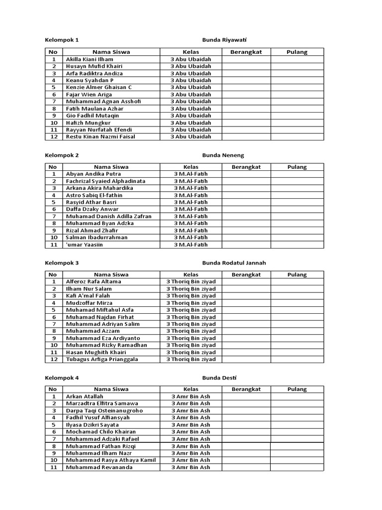 Pembagian Kelompok Study Tour | PDF