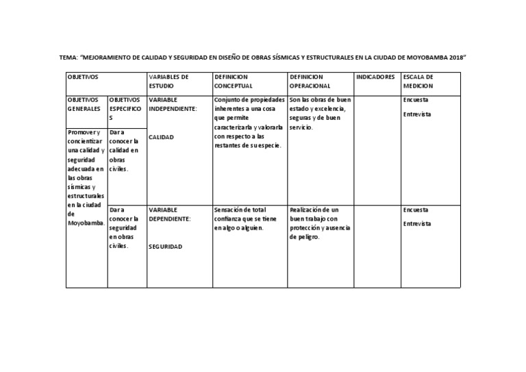 Cuadro de Variables | PDF