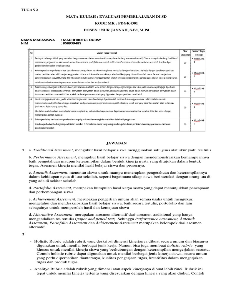 Maghfirotul Qudsy (858939485) TUGAS 2 (Evaluasi Pembelajaran Di SD) | PDF