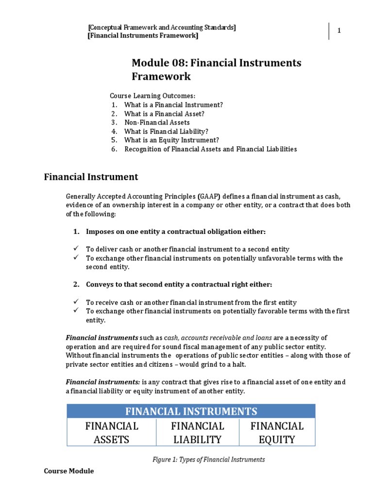 W5 Module 8 Financial Instrument Framework | PDF | Fair Value | Equity ...