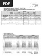 PCPM - Certificate of Making Good Defects | PDF