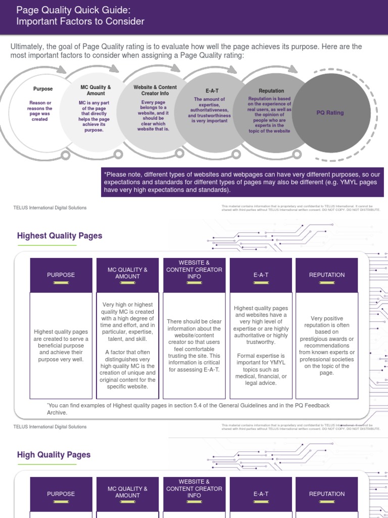 Page Quality Quick Guide | Download Free PDF | Malware | Expert
