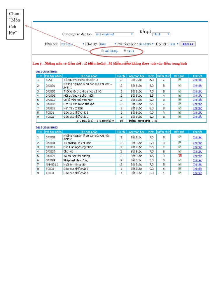 Cach Tinh Diem Trung Binh Tich Luy | PDF