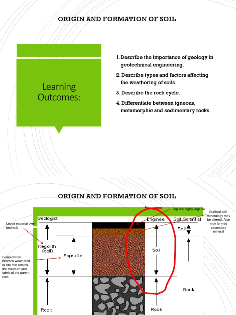 Chapter 2 - ORIGIN & FORMATION of SOIL | PDF | Rock (Geology) | Weathering