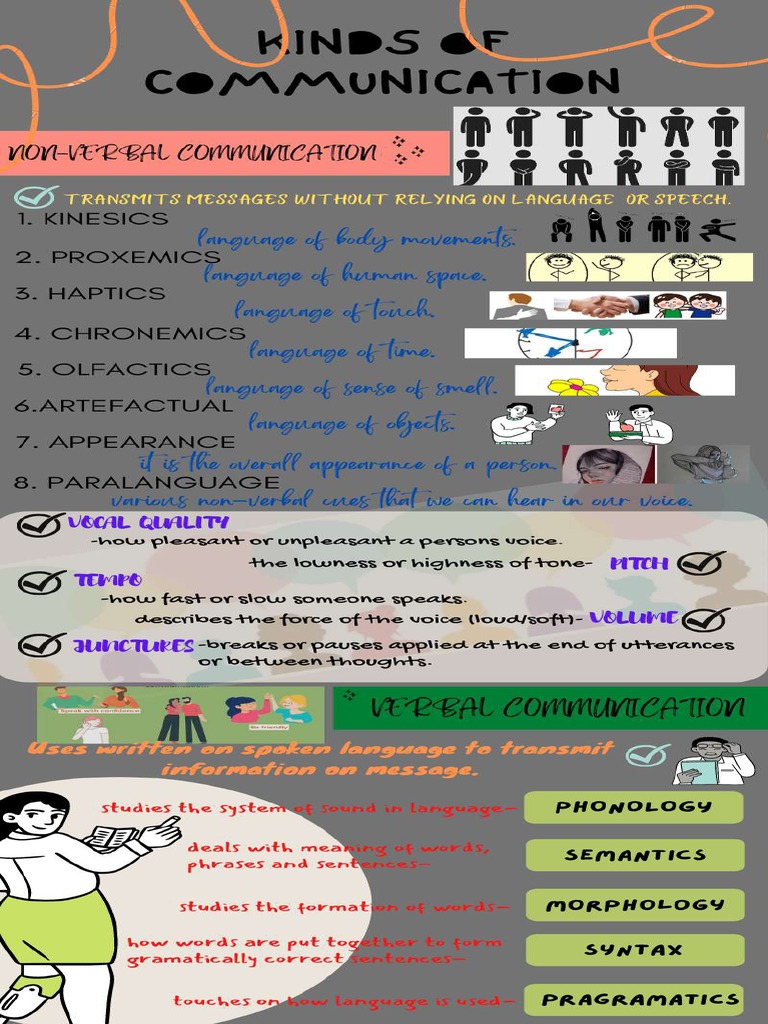 20-Euler Group A Infographics | PDF