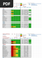 Dell Pen Compatibility Brochure (1) | PDF | Laptop | Dell