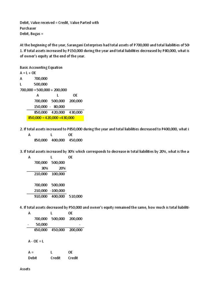 Journal Entry | PDF | Debits And Credits | Expense