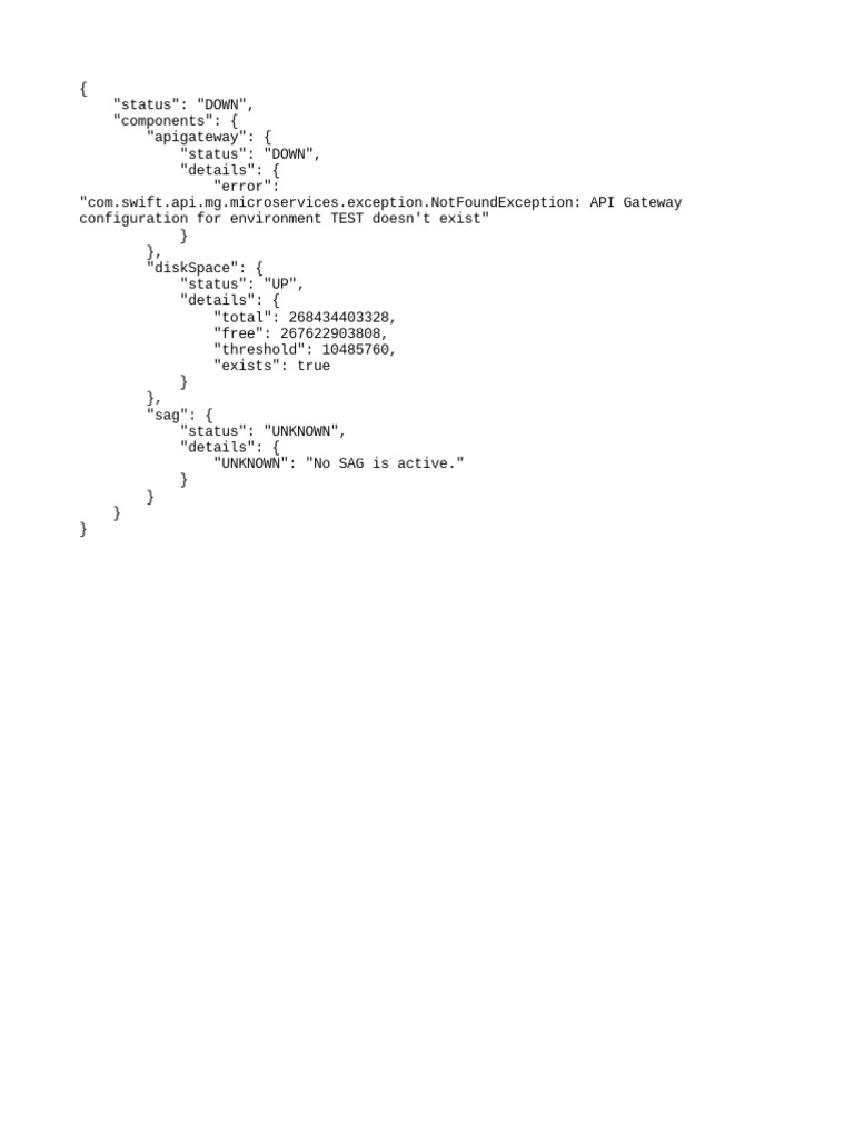 Response Body | PDF