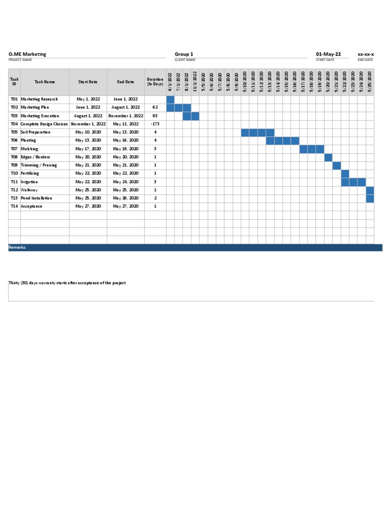 Daily Gantt Chart Template - TemplateLab | PDF | Soil Science | Agriculture