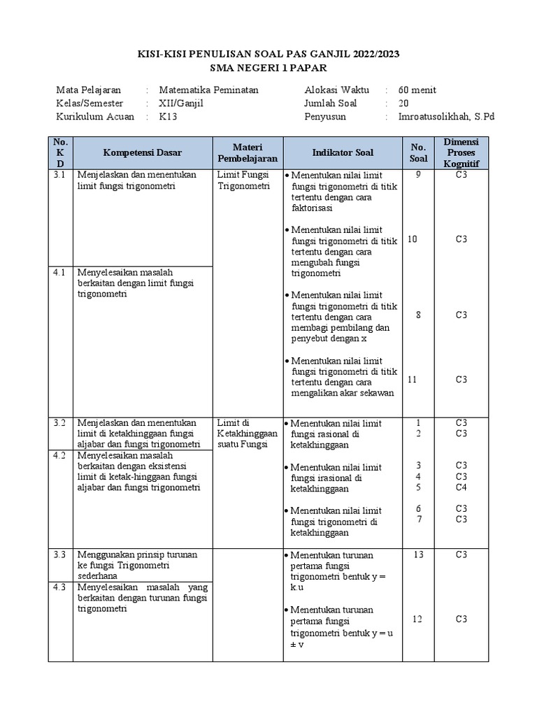 Kisi-Kisi Mat P Ganjil Xii | PDF