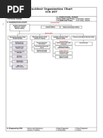 Typhoon Readiness Checklist | PDF | Emergency Management | Safety