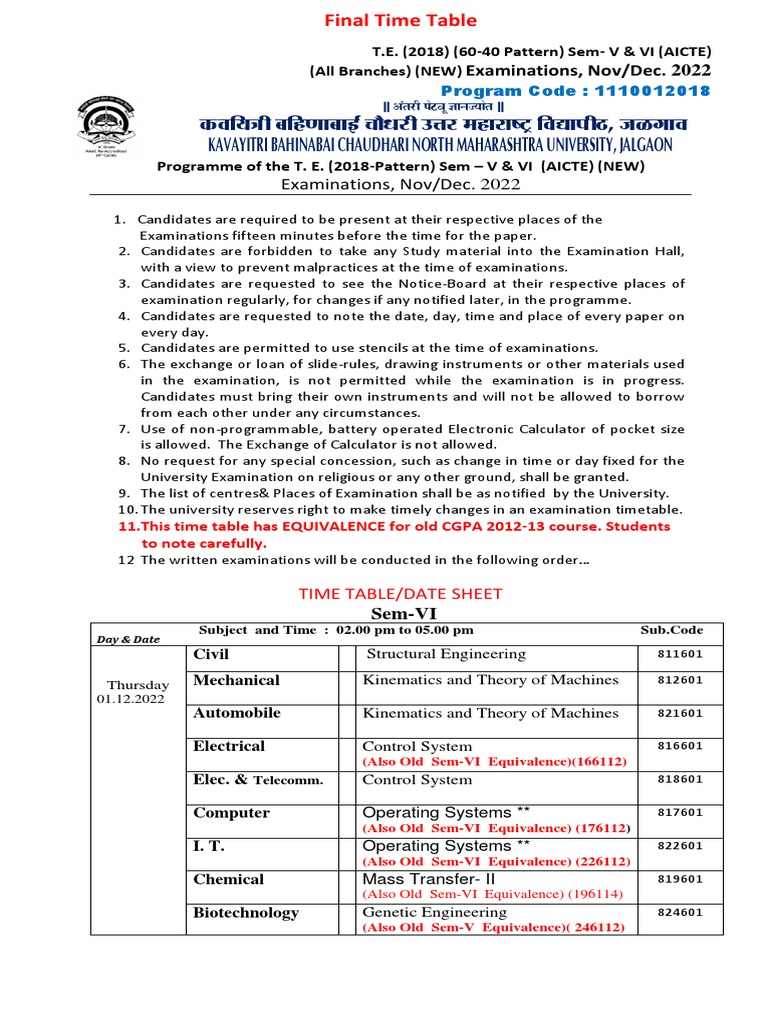 TE AICTE 2018 Final TIME TABLE Exam. Nov-Dec.2022 | PDF | Electrical ...