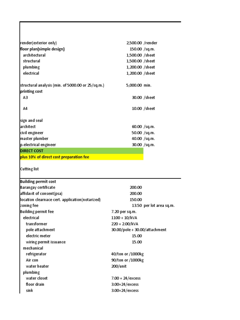 Floor Plan With Sign and Seal Cost | PDF | Plumbing | Sink