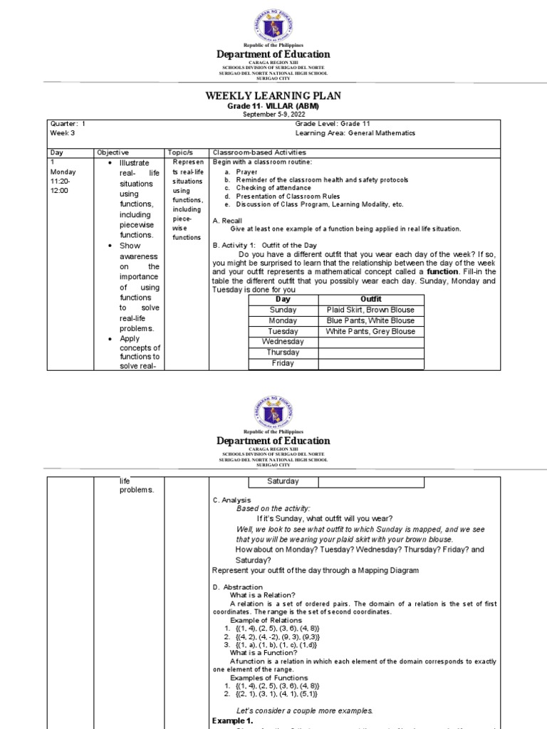 WLP Week 3 GenMath | PDF | Function (Mathematics) | Equations