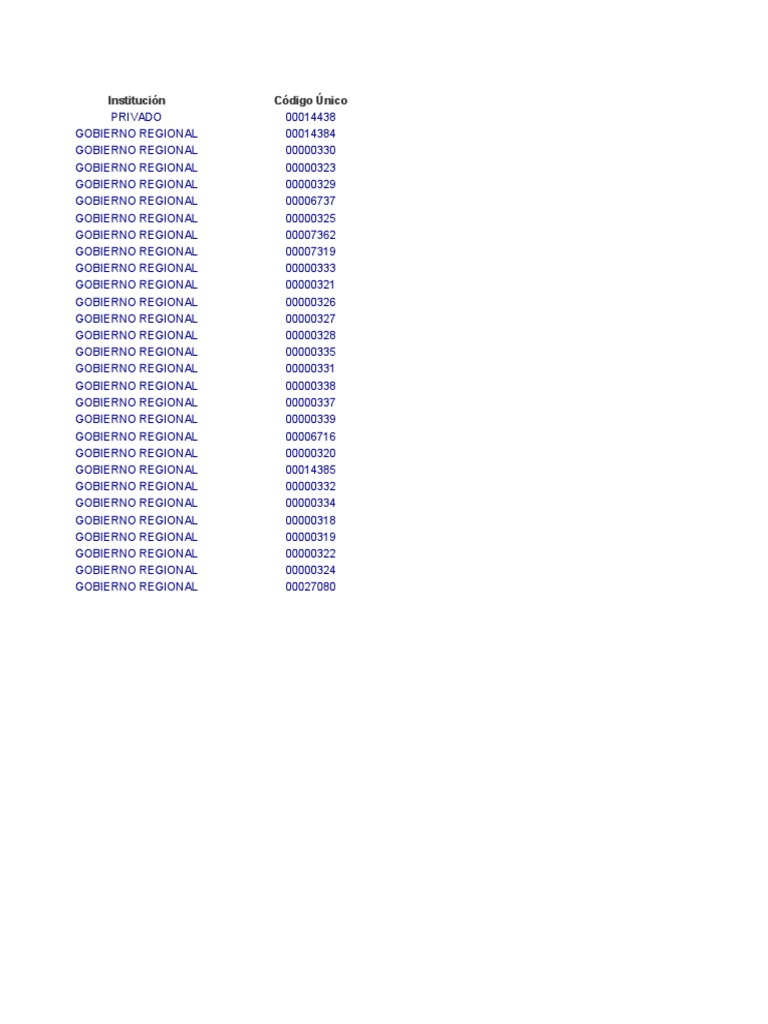 Renipress 20200519 | PDF | Cuidado de la salud | Atención primaria