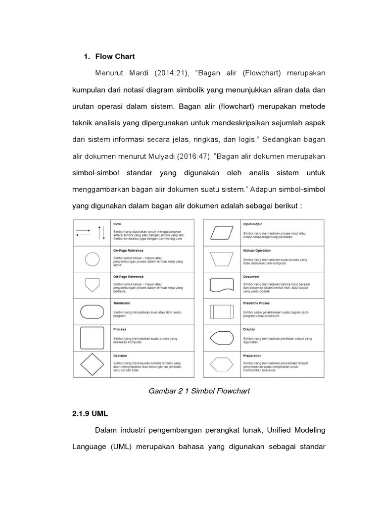 Flow Chart: Gambar 2 1 Simbol Flowchart | PDF