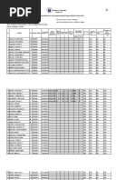 SBFP Forms 1 6 Sample | PDF | Schools | School Types