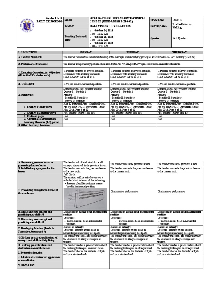 DLL - SMAW - 1st Sem - Week 9 | PDF | Teachers | Learning