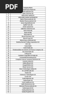 Nifty 50 Stocks List | PDF | Economy Of India | Companies