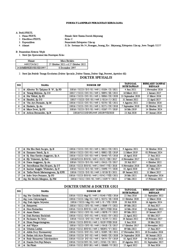 Lampiran Profiling Pks Word 97 | PDF