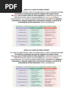 Qué es un cuadro de columnas | PDF