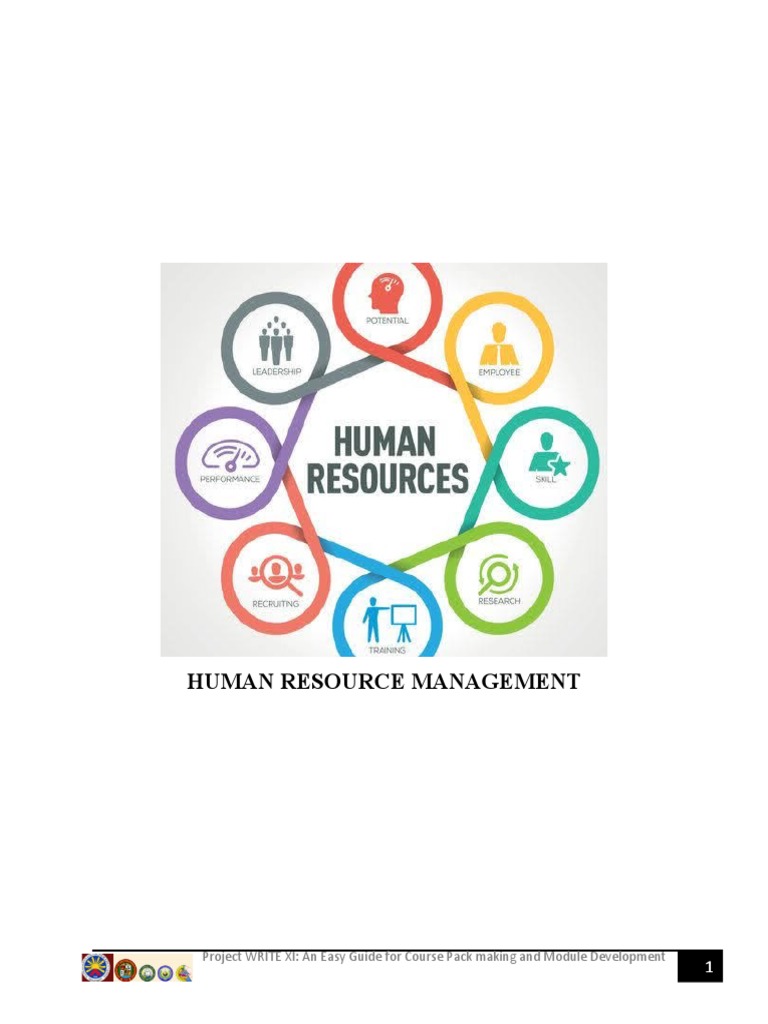 HRM-Module-4-Lesson-1 | PDF | Human Resource Management | Human Resources