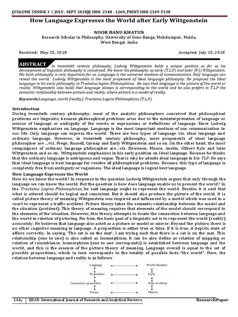 Ijrar Issue 1628 | PDF | Proposition | Ludwig Wittgenstein