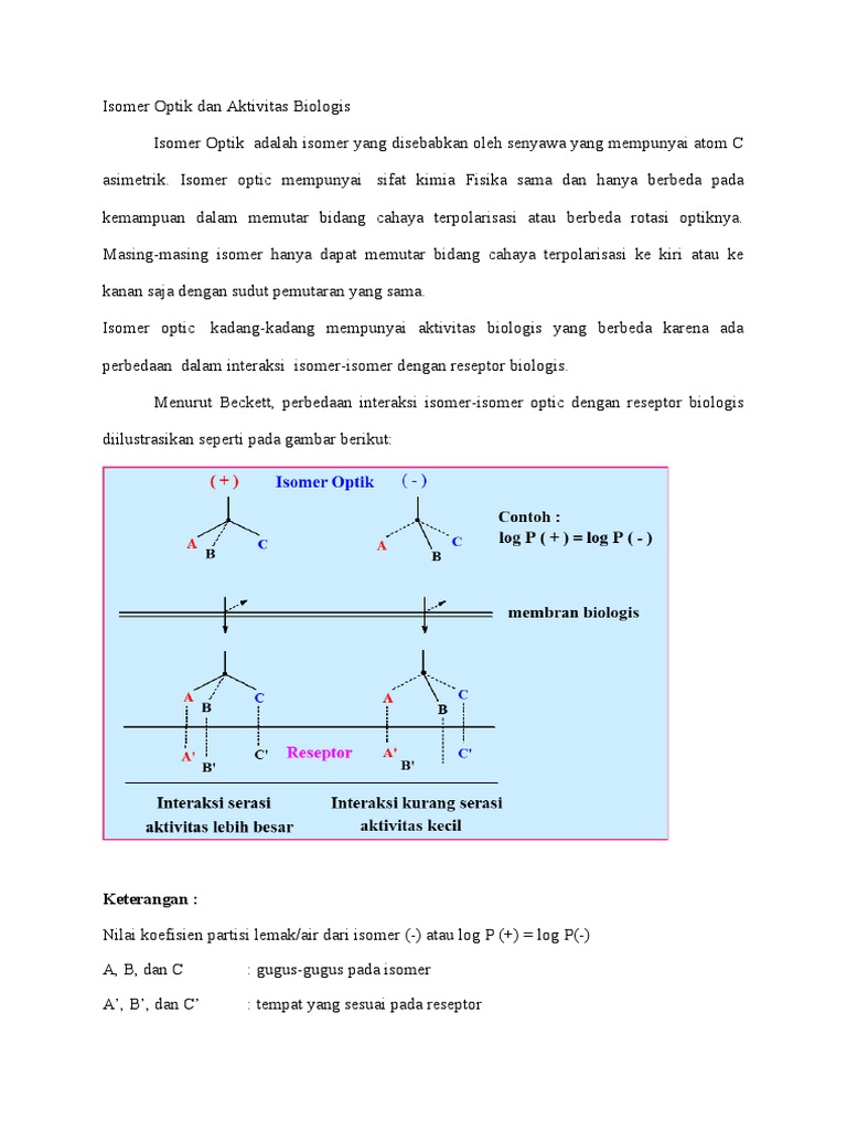 Isomer Optik Dan Aktivitas Biologis | PDF