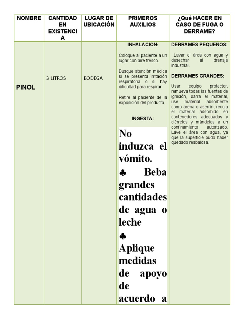 HDS Pinol | PDF | Agua