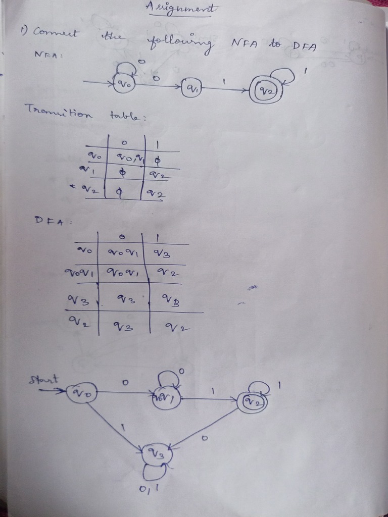 Toc Assignment Pdf 
