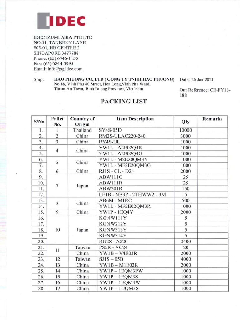4 Idec-Packinglist | PDF