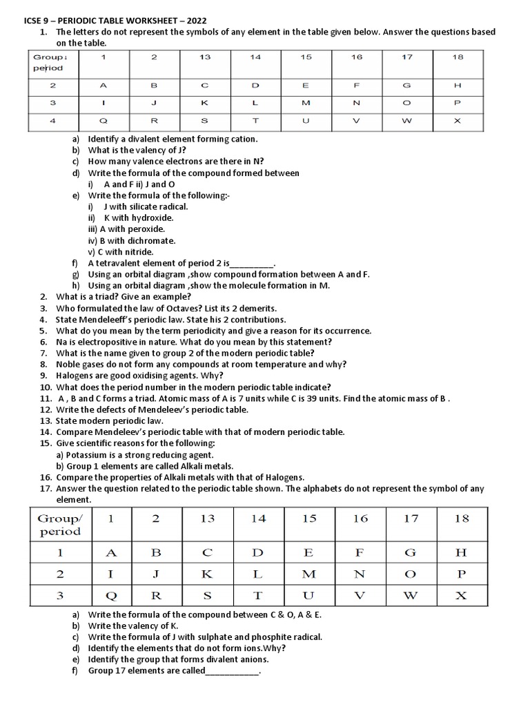 Icse 9 - Periodic Table Worksheet - 2022 | PDF | Periodic Table ...