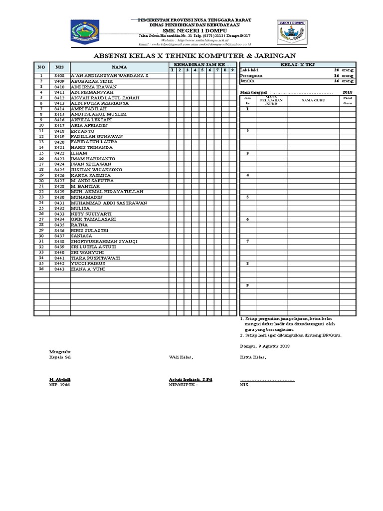 Absen Kelas X 2018-2019 | PDF