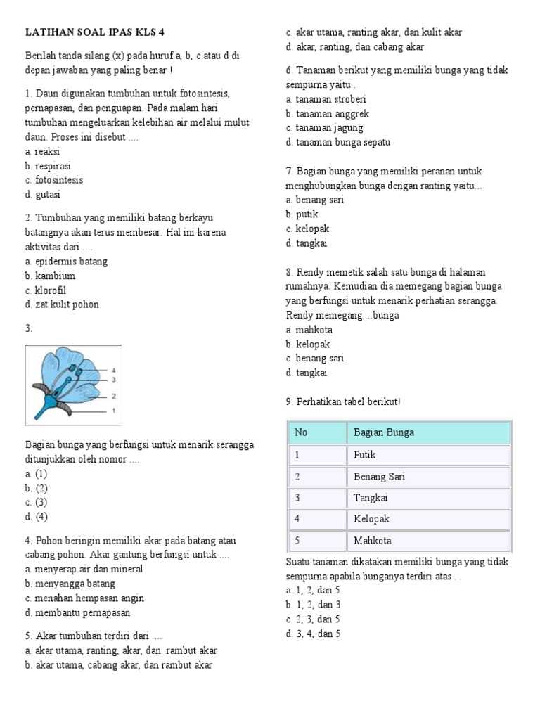 Latihan Soal Ipas KLS 4 | PDF