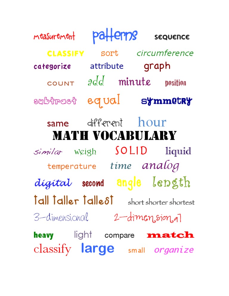 Math Vocabulary PDF | PDF