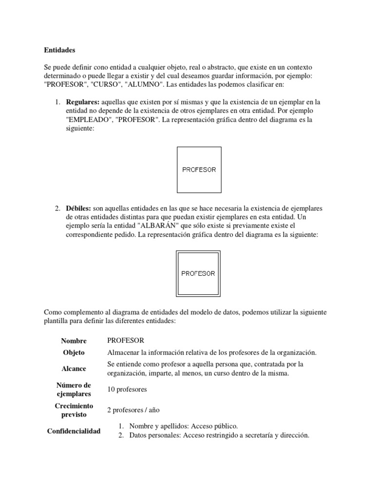 Manual de Modelo E-R | PDF | Función (Matemáticas) | Contraseña