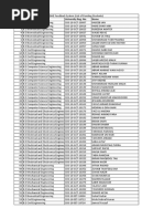 Embroidery Defects Checklists | PDF | Embroidery | Sewing