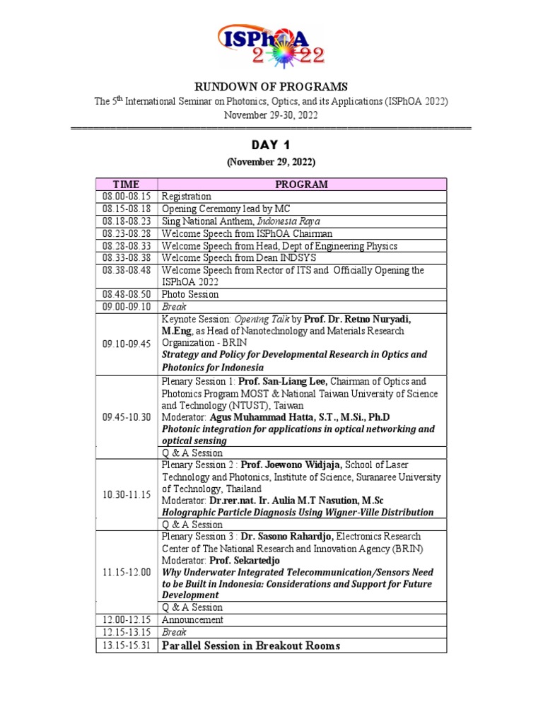 Rundown Untuk Book of Programs - Final | PDF | Photonics | Electromagnetic Radiation