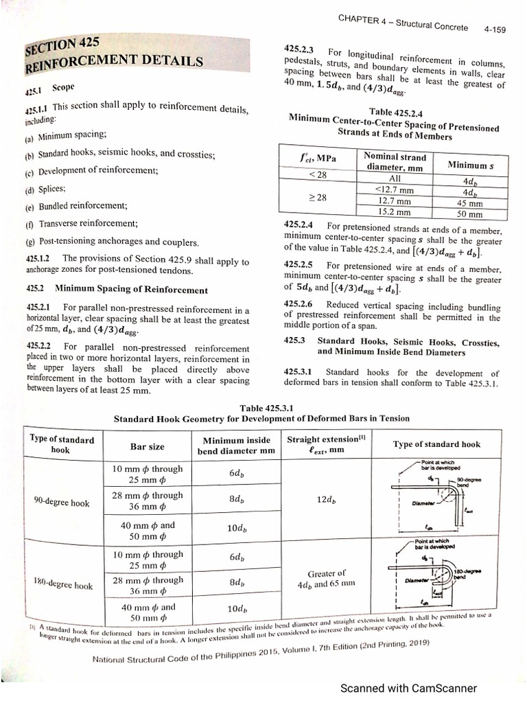 NSCP 2015 Development Length | PDF